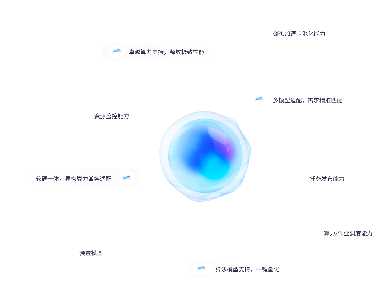 IRUCA POD - Full-Stack AI Platform